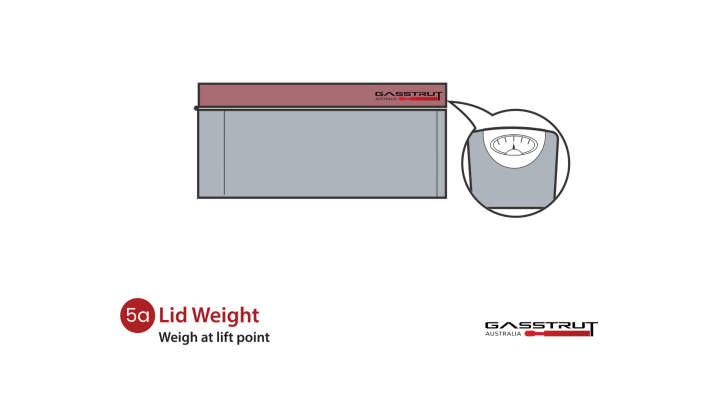 Gas Strut Australia | How To Measure Your New Project