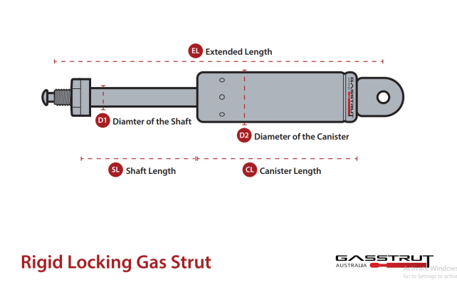Rigid Locking Gas Struts | How to Measure